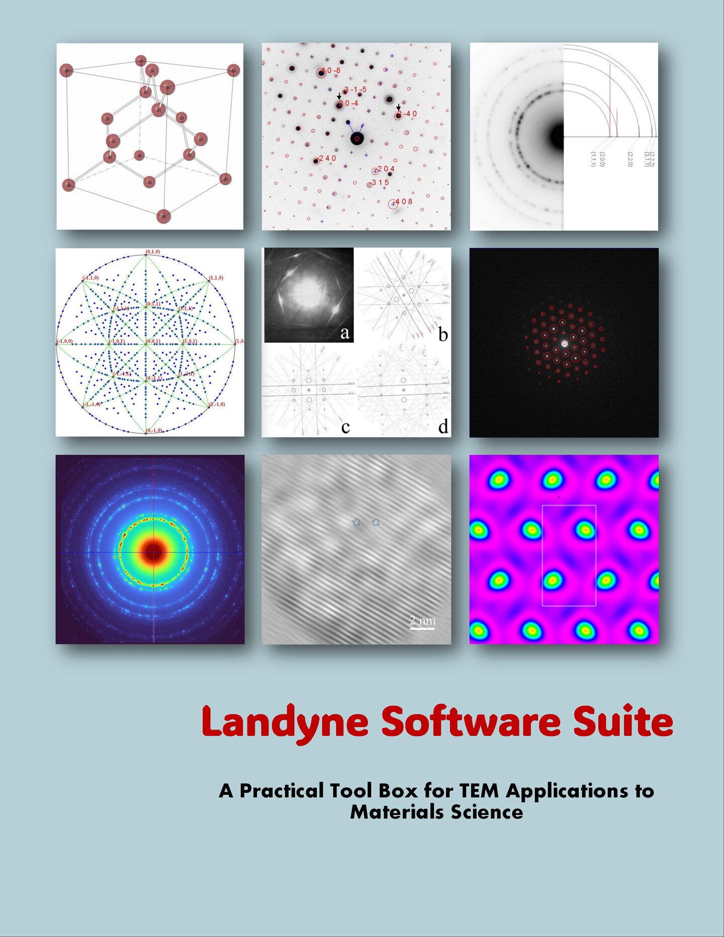 Landyne brochure | Software Suite for Electron Diffraction Simulation and Analysis | Nebraska